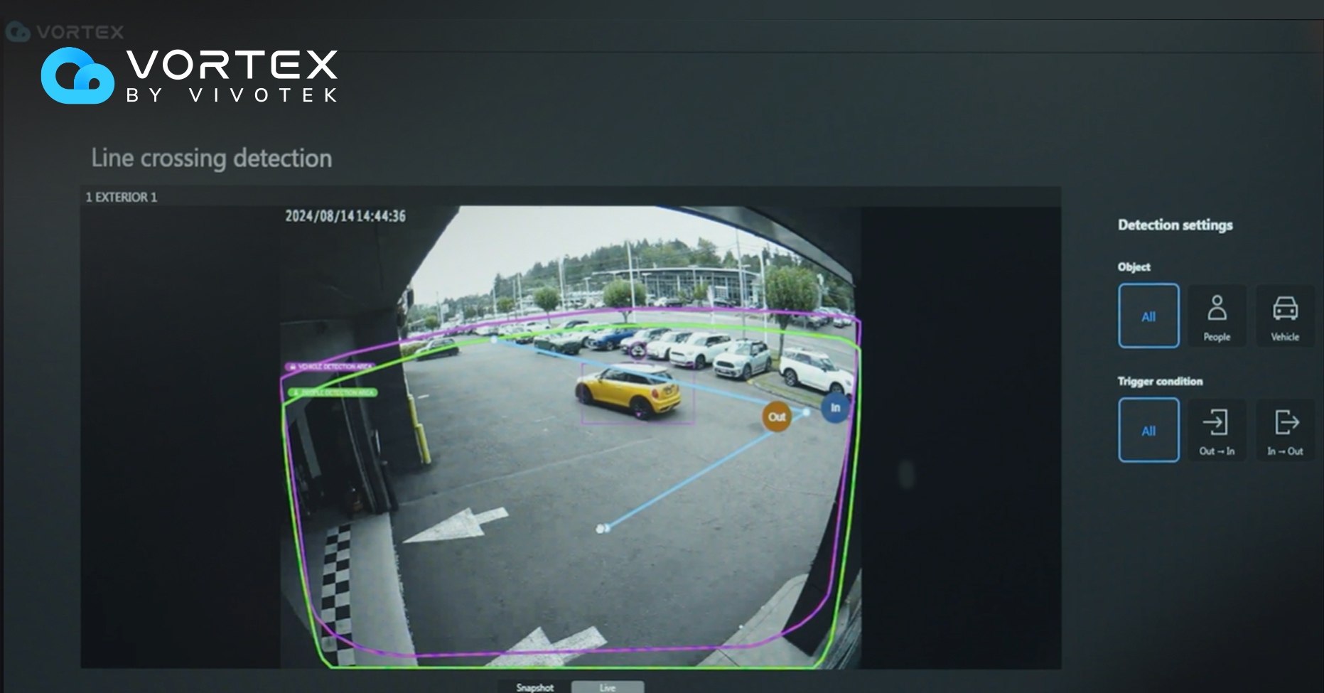 Success Case - Unlock 90% Fewer False Alarms and Boost Efficiency with VORTEX Cloud Surveillance ...